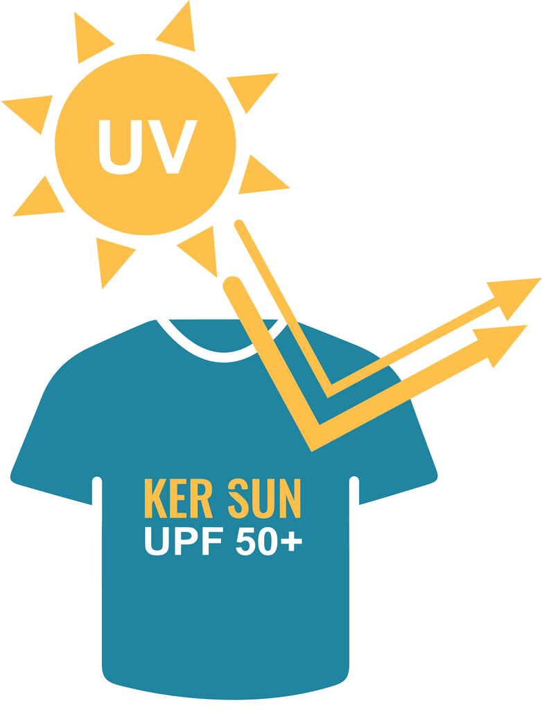 Ropa anti-UV para una protección solar óptima. – KER SUN